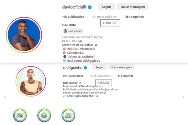BBB 24: Davi passa Rodriguinho em número de seguidores no Instagram ...